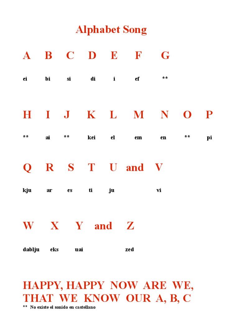 Alphabet Song Lyrics in English and Spanish | PDF