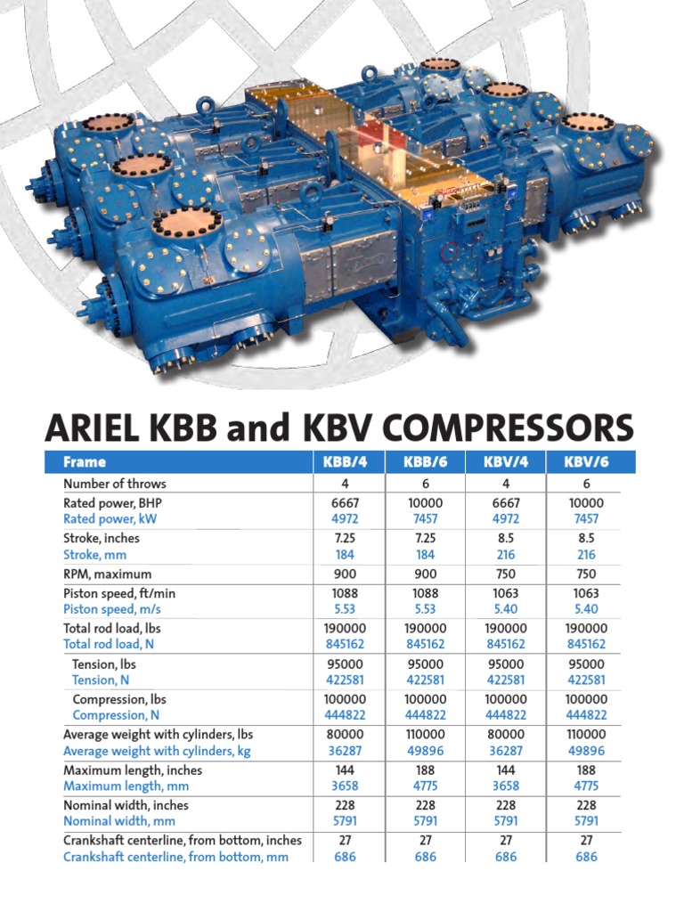 KBB-V | PDF | Piston | Steel