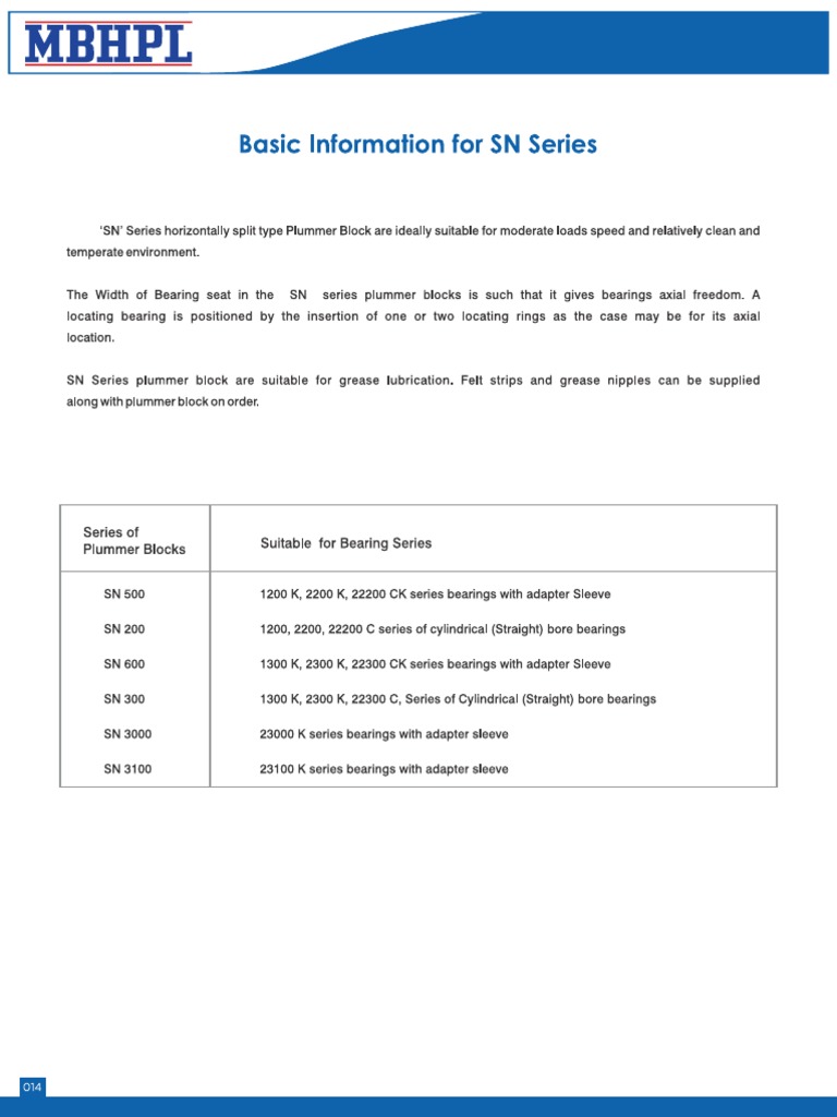 SN Series Size Chart | PDF