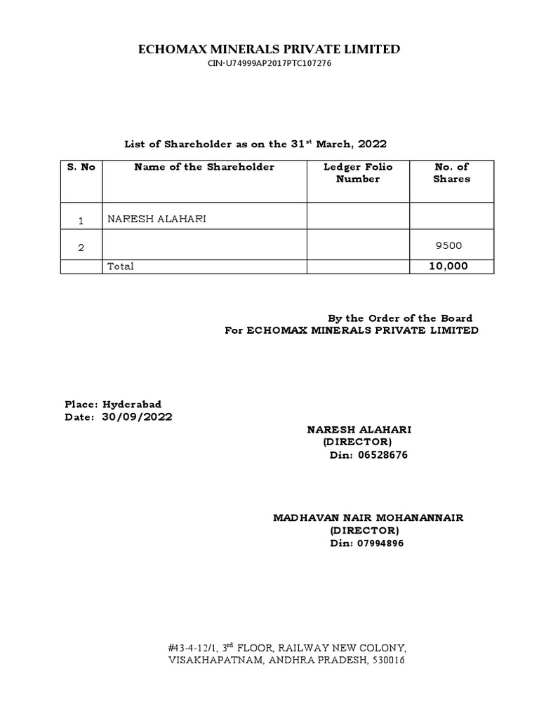 List of Shareholders 2021-22 | PDF