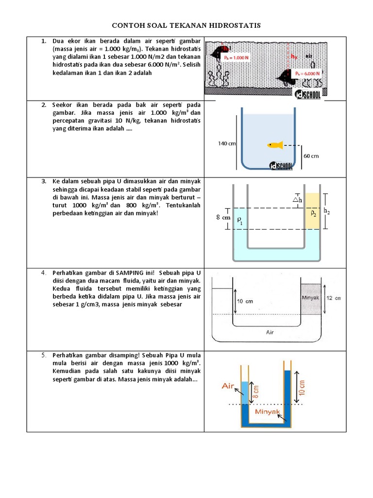 Contoh Soal Tekanan Hidrostatis | PDF
