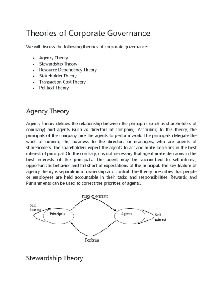 Theories of Corporate Governance | PDF | Corporate Governance ...