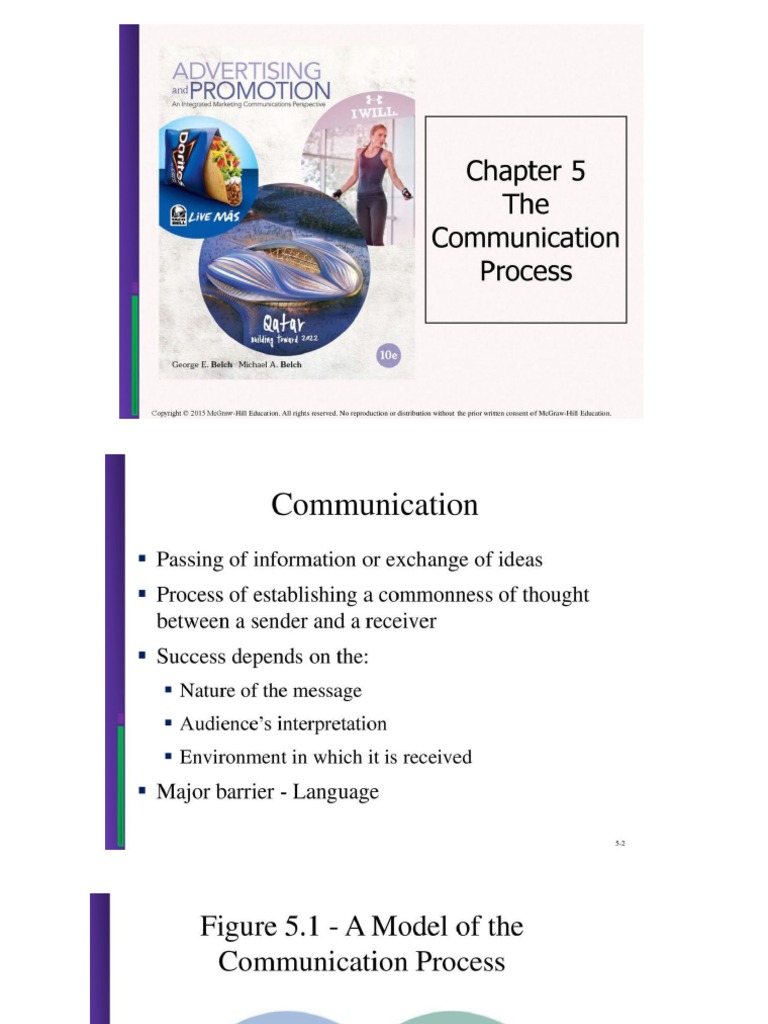 Chapter 6 Communication Process - Belch | PDF