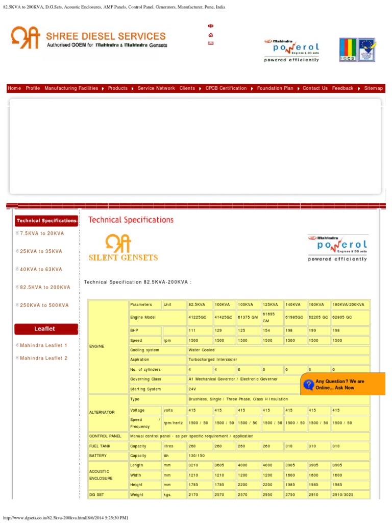 82.5KVA To 200KVA, D.G.Sets, Acoustic Enclosures, AMF Panels, Control ...