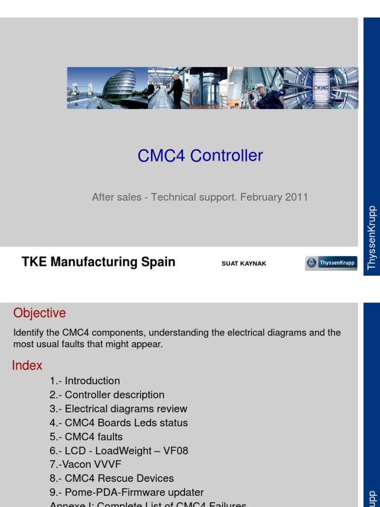 Understanding CMC4 Controllers: A Guide to Components, Electrical ...