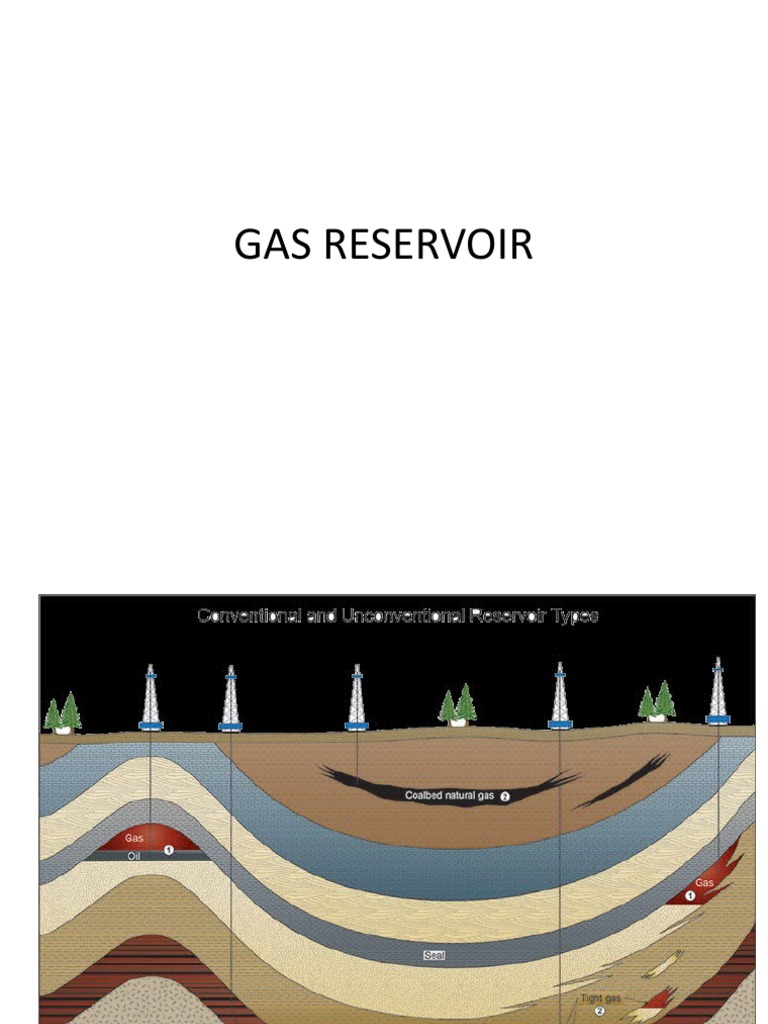 Gas Reservoir | PDF | Teknologi & Rekayasa