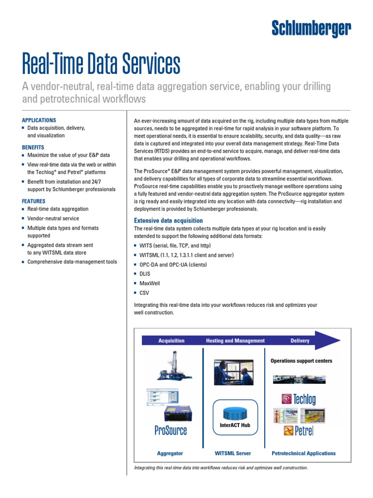 13 Is 0088 Ps Real Time Data Services UPDATE 2016 | PDF | Streaming Media | Server (Computing)