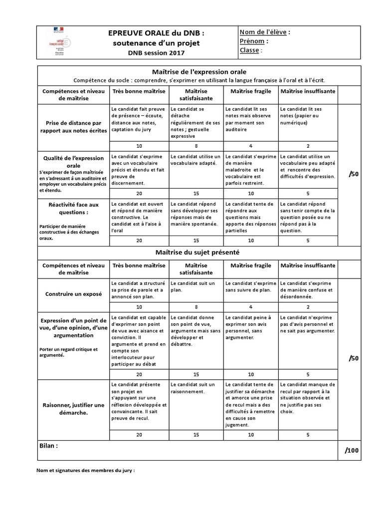 Grille D Evaluation Oral de Soutenance Session 2017 | PDF