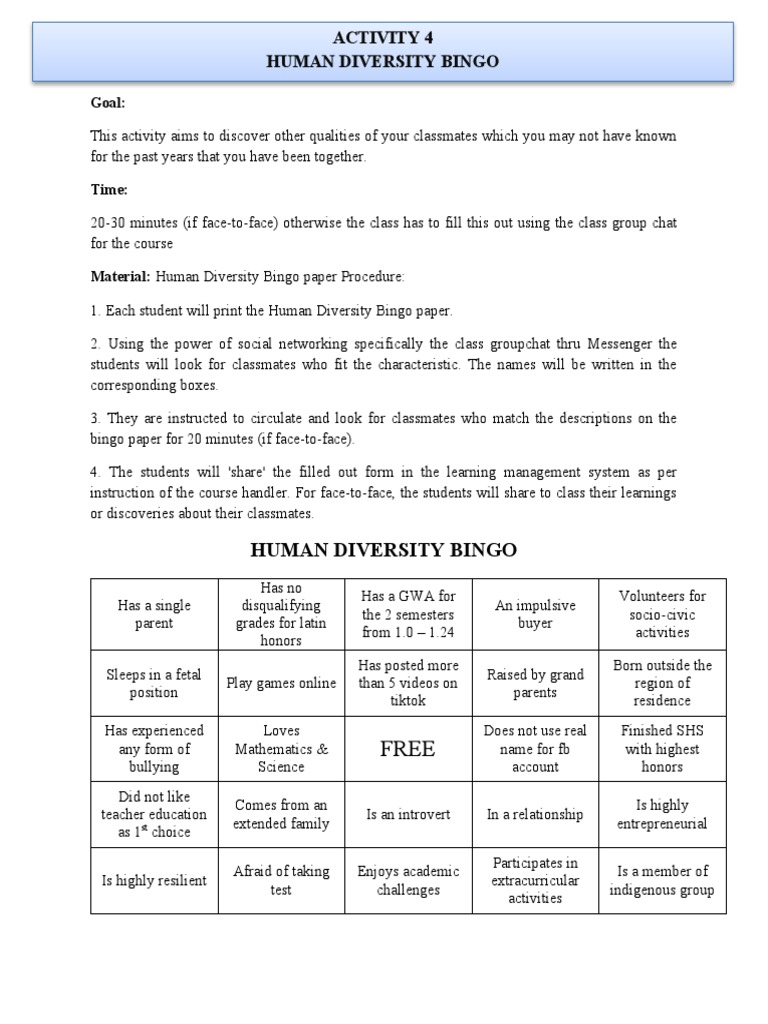 Activity 4-1 | PDF | Behavior Modification | Learning