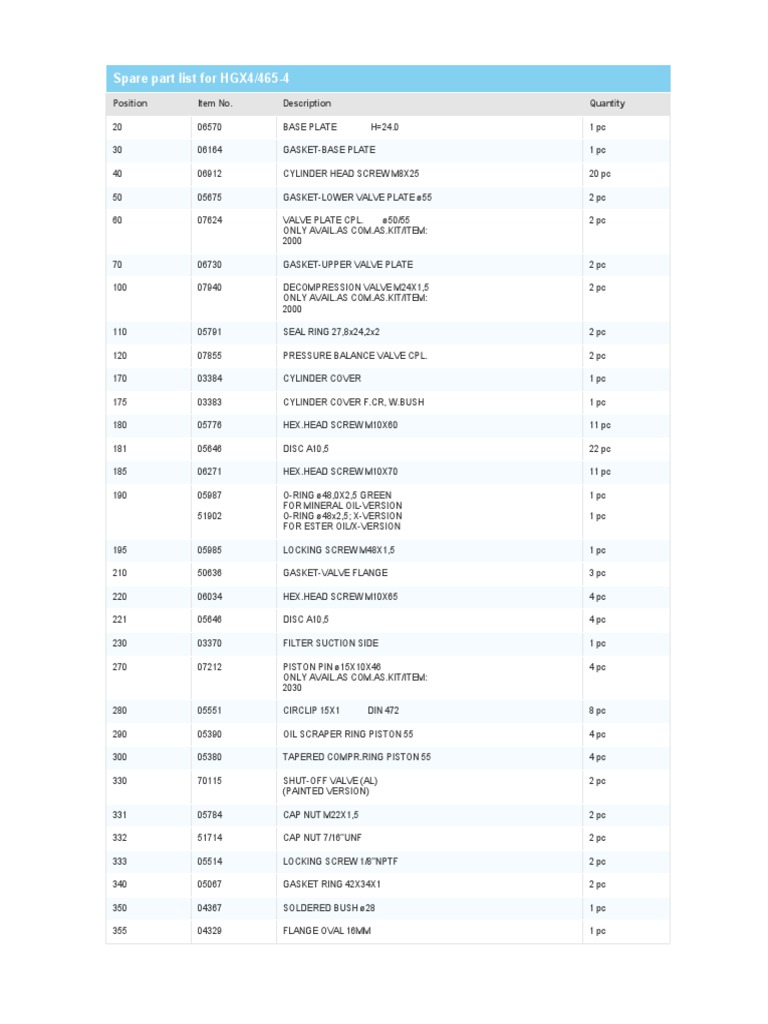 Spare Part List HGX4 465-4 | PDF | Screw | Piston