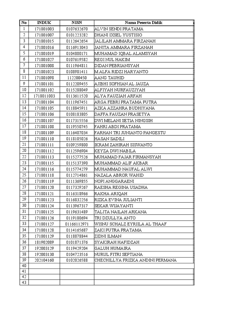 Raport Pts 2 Kelas 5 | PDF