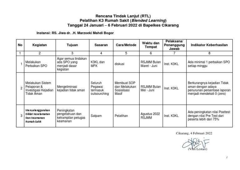 Form RTL Pelatihan k3rs 2022 | PDF