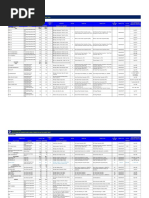 Actual Tour Guiding Script | PDF | Social Science | Home & Garden