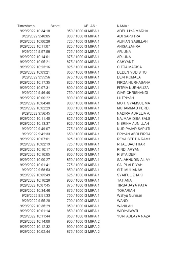 Soal PTS Gasal Biologi KELAS XI Mipa (Jawaban) | PDF | Plant Morphology | Branches Of Botany
