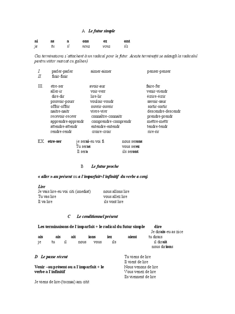 Introduction au futur simple en français | PDF | Typologie linguistique ...
