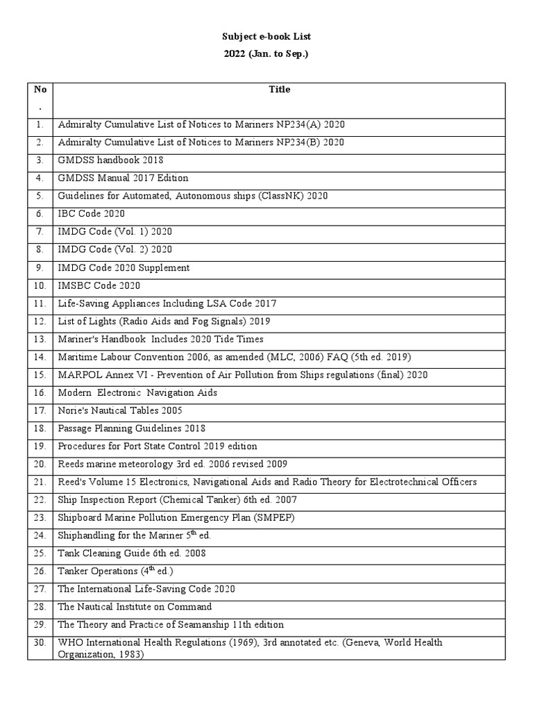 Comprehensive List of Marine and Nautical Reference E-Books Covering ...