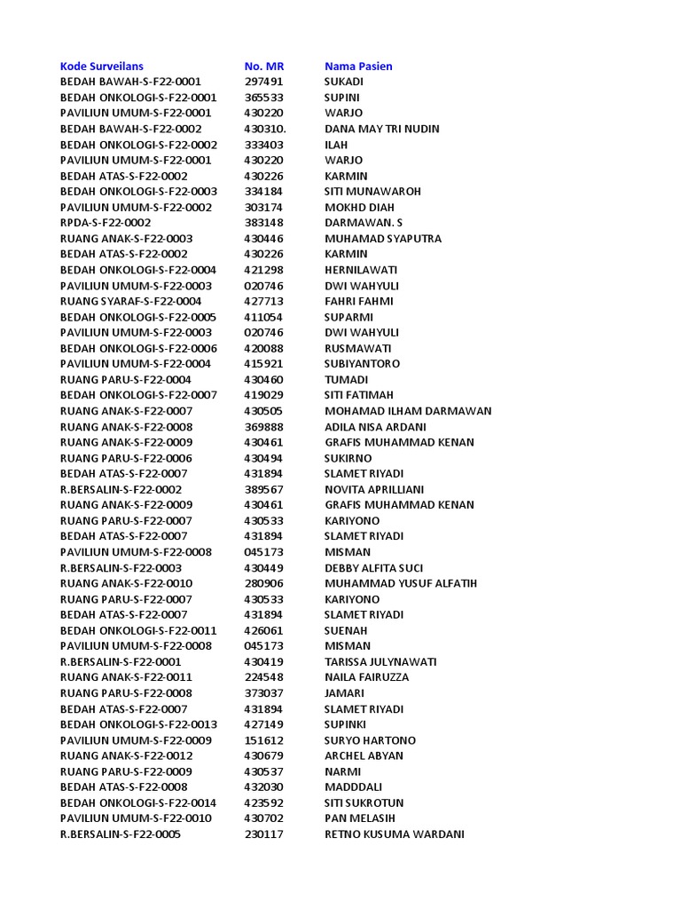 Data Pemakaian Alat Medis J | PDF | Olahraga & Rekreasi