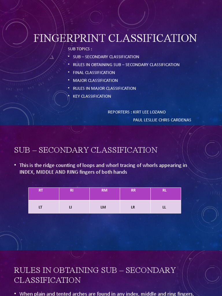 Fingerprint Classification Guide | PDF | Fingerprint | Hand