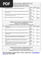 AFM Formula Sheet & Tables | PDF | Present Value | Cost Of Capital