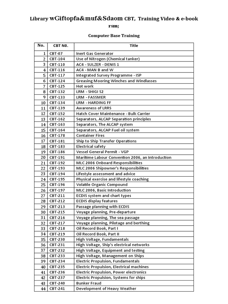 MMU CBT and Training Video List | PDF | Shipping | Water Transport
