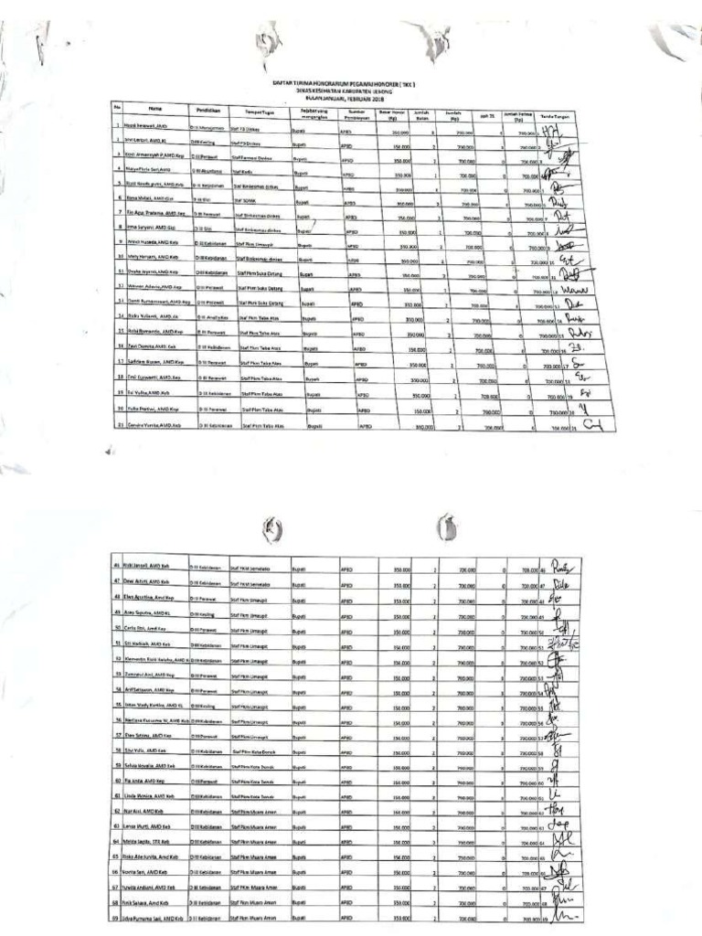 D3 2018 (1) Merged Organized Compressed | PDF