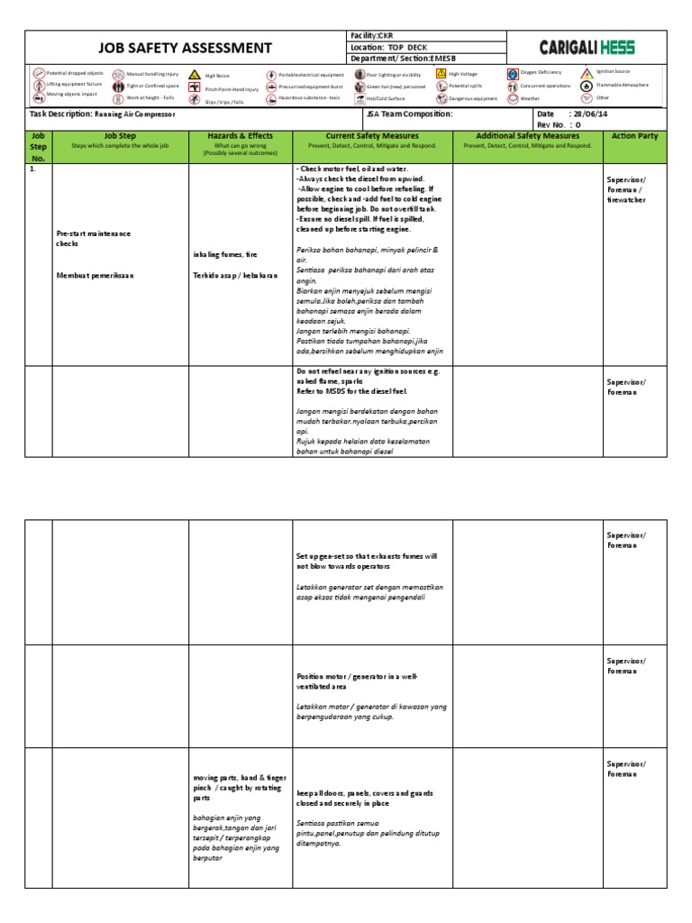 Air Compressor Job Safety Assessment | PDF | Internal Combustion Engine ...