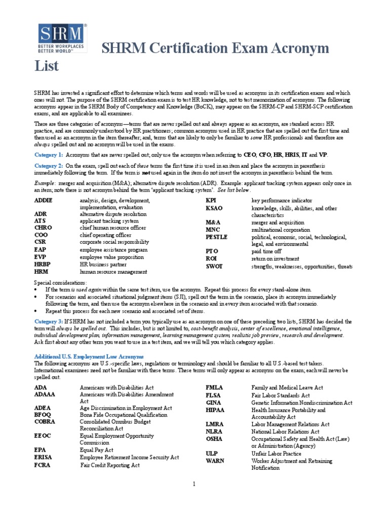 SHRM - Acronym List - August 2020 | PDF | Test (Assessment) | Americans ...