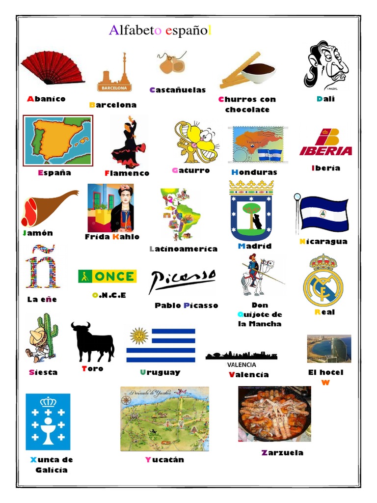 Alfabeto Español Cultural | PDF