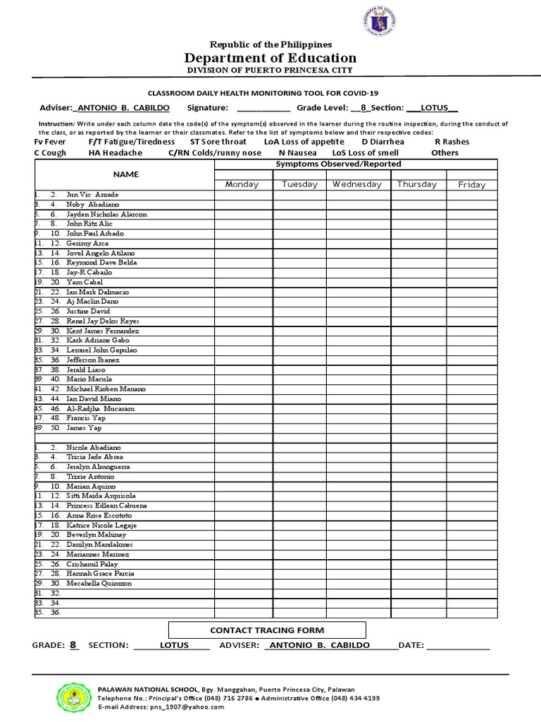 Daily Health Monitoring | PDF | Otorhinolaryngology | Diseases And ... Daily Health Monitoring | PDF | Otorhinolaryngology | Diseases And ...