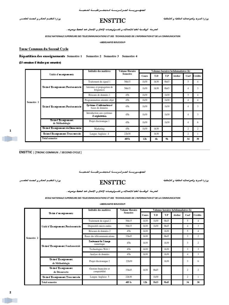 Programme Second Cycle ENSTTIC | PDF | Télécommunications | Électronique