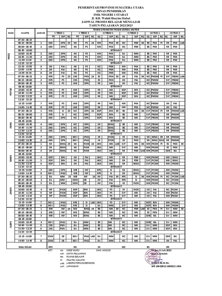 Roster To (TBSM) | PDF
