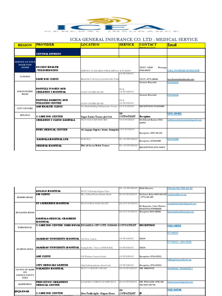 New Providers List 2022-Aug | PDF | Patient | Hospital