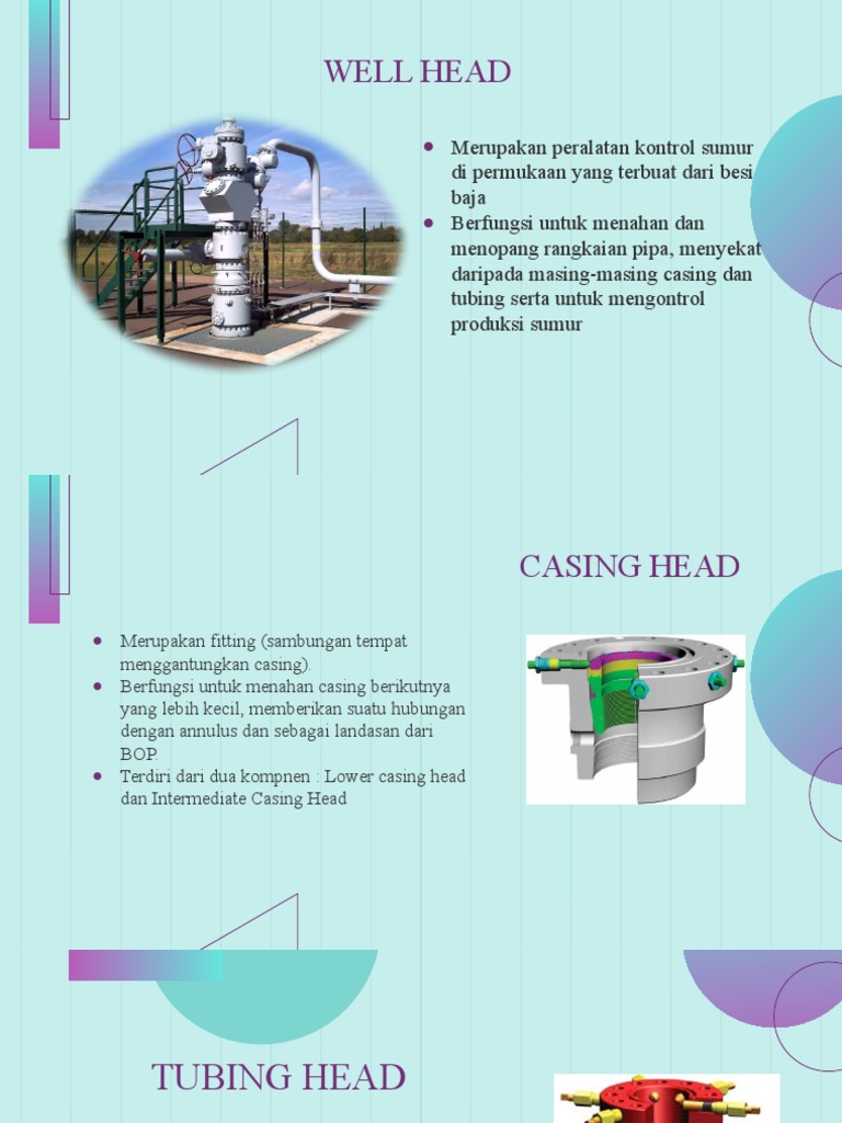 Peralatan Atas Permukaan Well Head | PDF