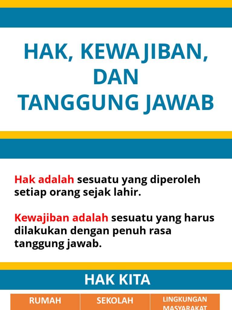 TEMA 3 SUBTEMA 1, 2, 3 - Hak, Kewajiban, Dan Tanggung Jawab | PDF