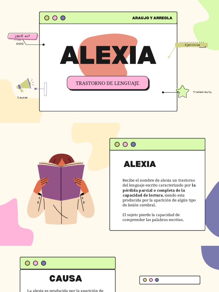 Trastorno Alexia | PDF | Cerebro | Desórdenes neurológicos