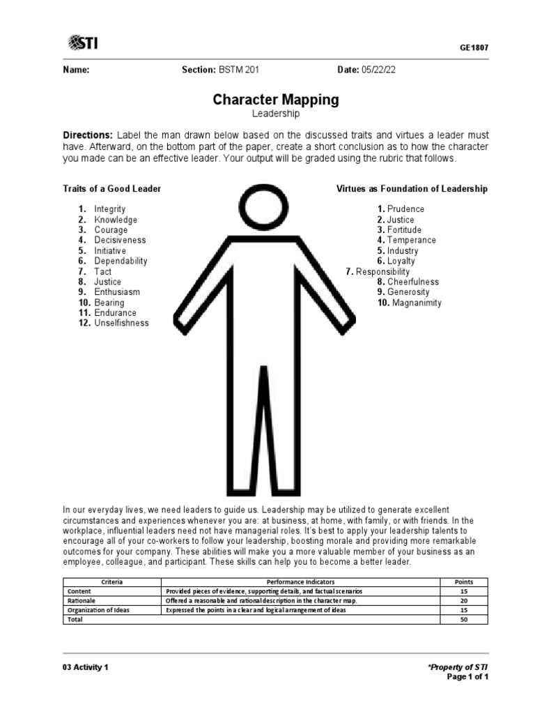 03 - Activity 1 | PDF | Leadership | Courage