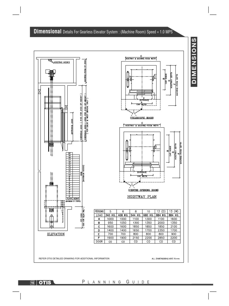 OTIS Planning Guide With Machin Room | PDF