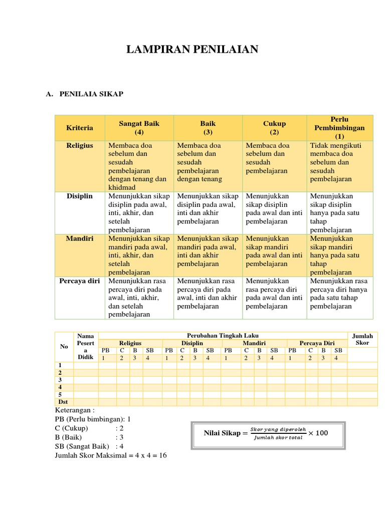 Instrumen Penilaian Kelas 2 | PDF