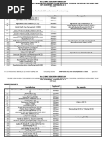 Cpar CG | PDF | Learning | Concept