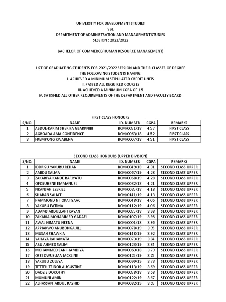 BCOM HRM - 2021 - 2022 - Graduation - List | PDF | Higher Education | Honorifics