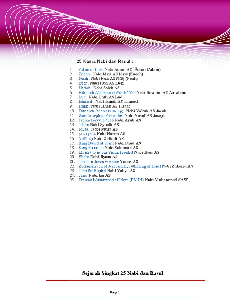 25 Nama Nabi Dan Rasul | PDF