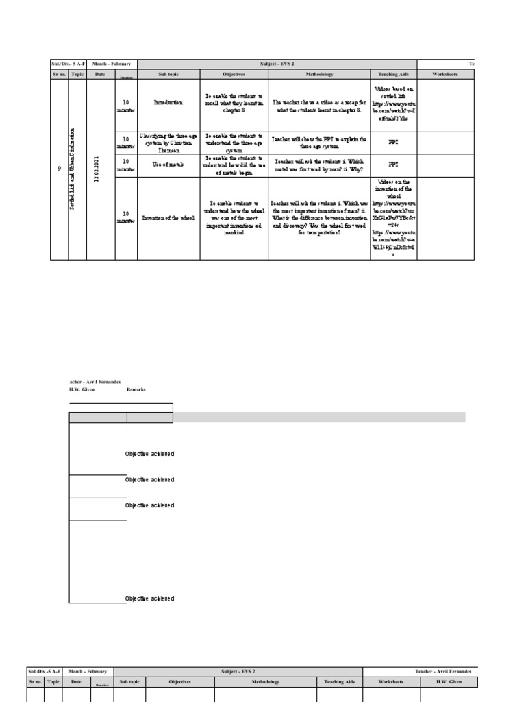 Lesson 9 - Settled Life and Urban Civilization | PDF