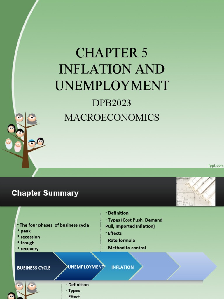 Chapter 5 Unemployment | PDF | Business Cycle | Unemployment