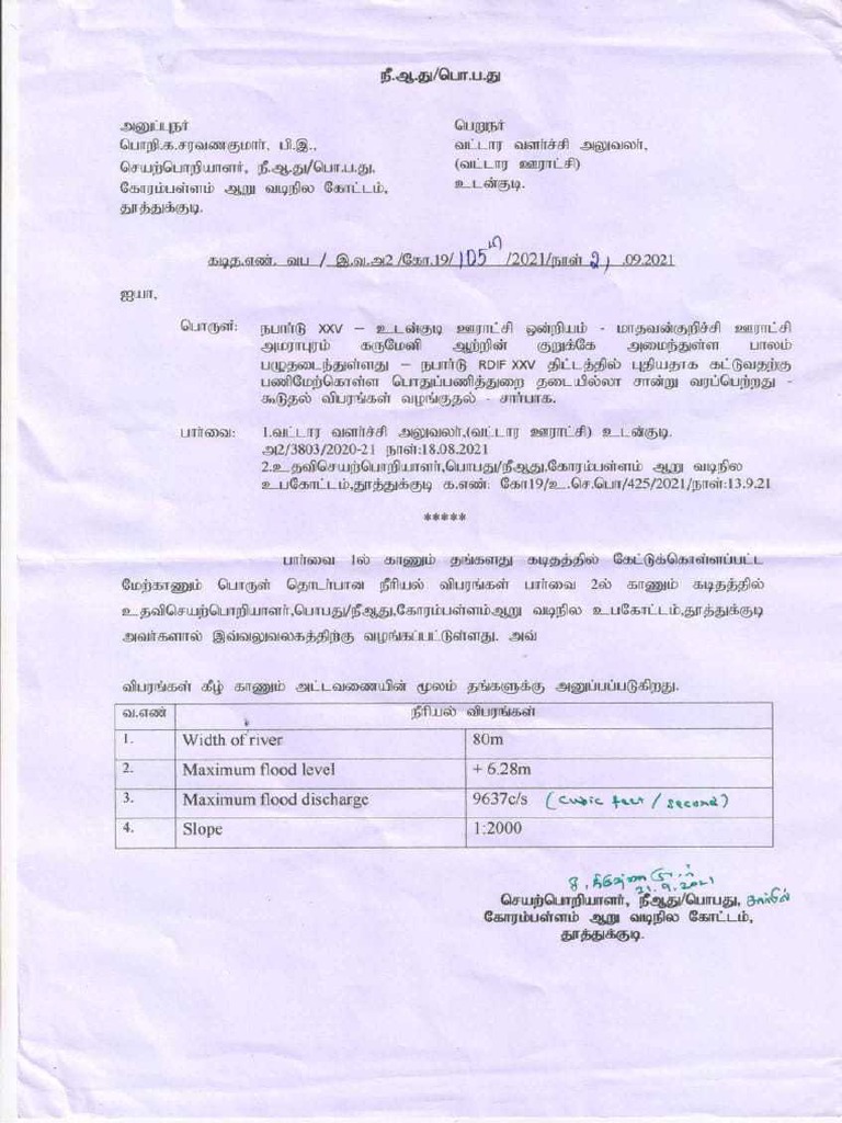 Model Letter PWD Ee Signed | PDF