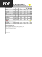 Bitumen Price List W.E.F. 01.06.2025 | PDF | Chemical Process ...