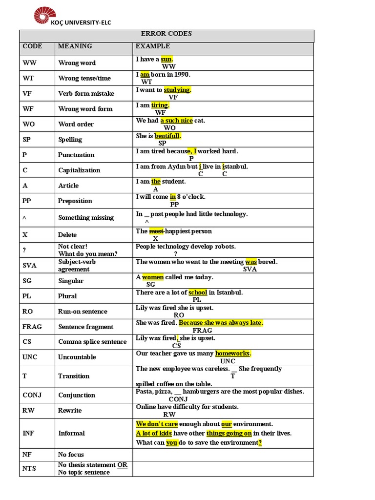 Elc Error Code | PDF | Syntax | Linguistic Morphology
