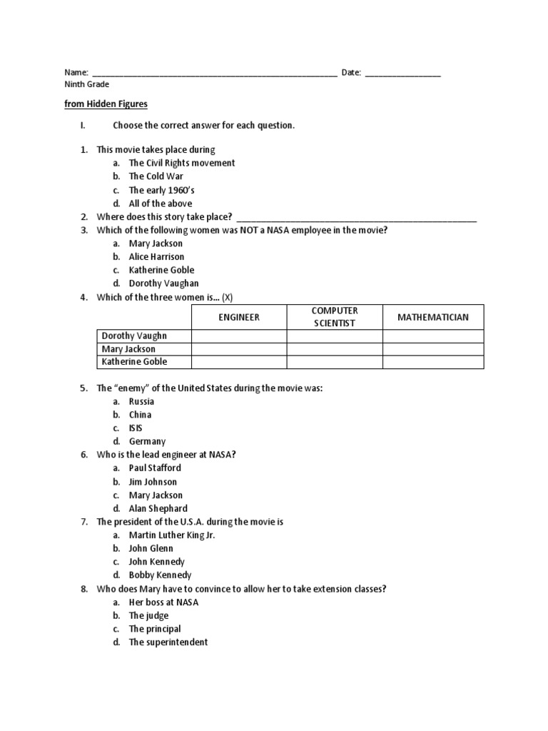 Hidden Figures Test | PDF | Hidden Figures | Spaceflight