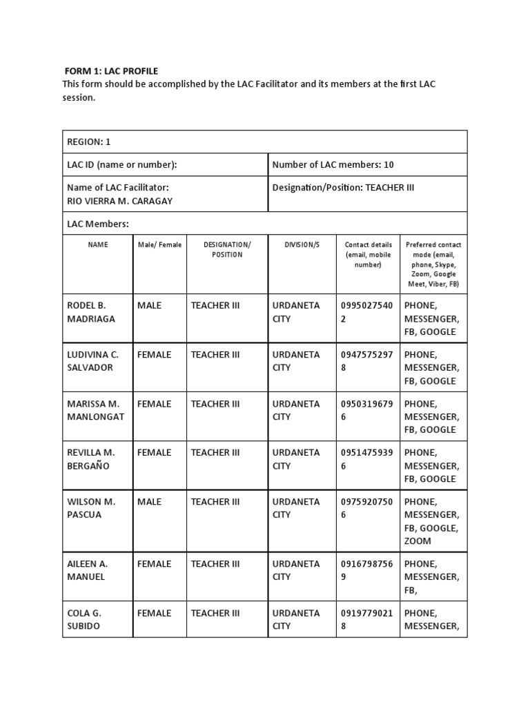Form 1. LAC Profile | PDF | Internet Protocol Based Network Software | Application Layer Protocols