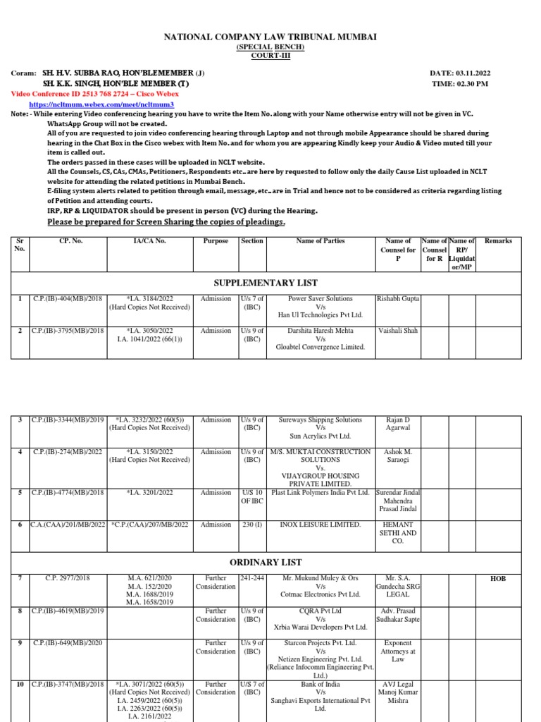 NCLT Mumbai Hearing Schedule and Guidelines | PDF