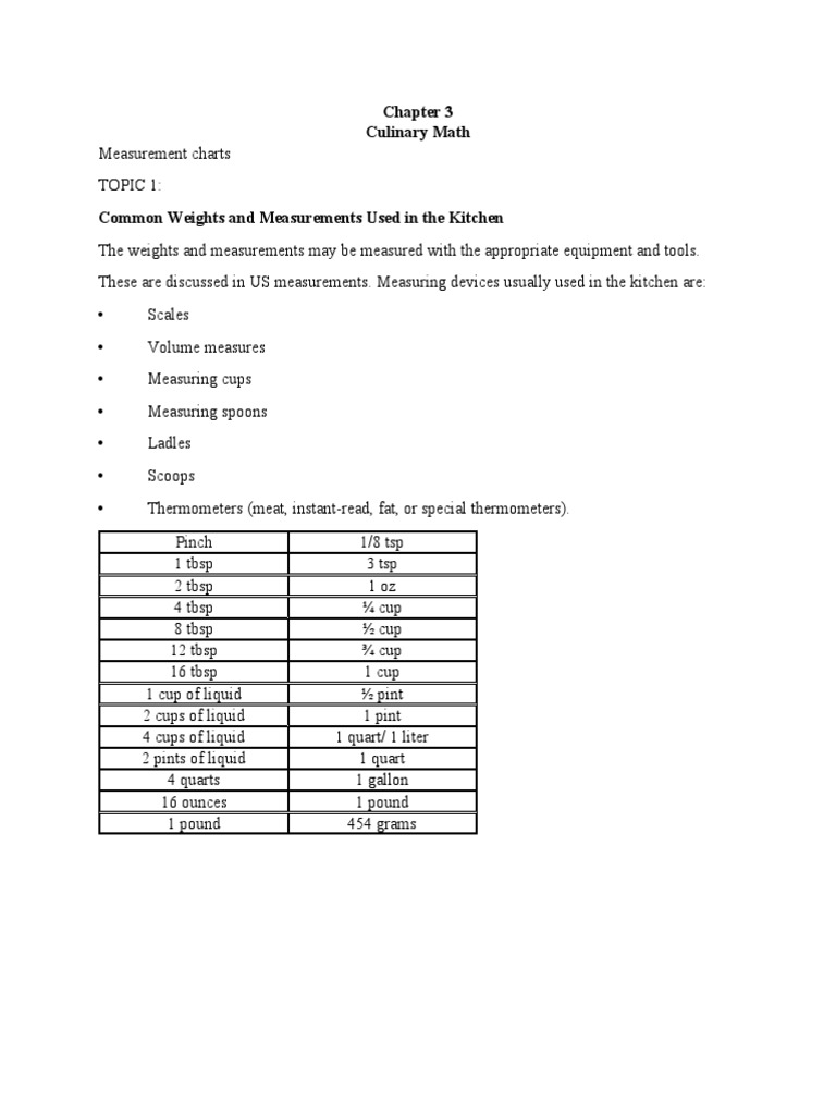 Culinary Math | Download Free PDF | Tablespoon | Ounce